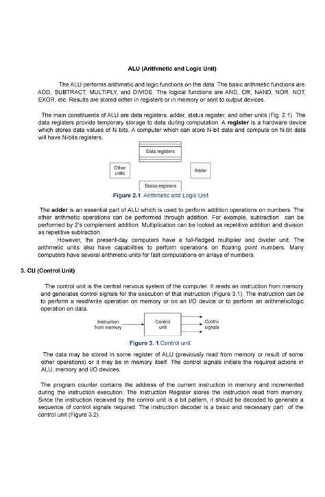 ALU Arithmetic And Logic Unit The Basic Arithmetic Functions Are ADD SUBTRACT MULTIPLY