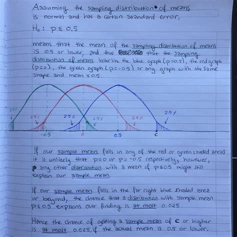 Hypothesis Testing Why Is A One Sided Test Ever Used When A Sampling Distribution Is Normal