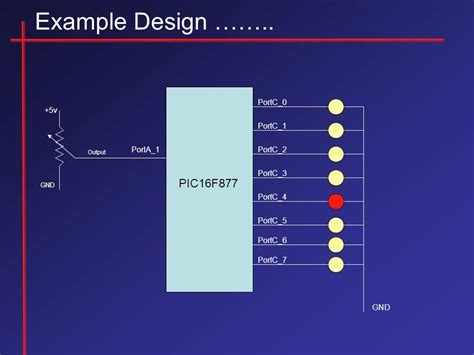 A Quick Start Guide To PIC16F877 Microcontroller And Microchip Development Environment A Quick