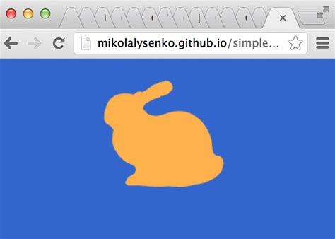 Simple D Shader Cdn By Jsdelivr A Free Fast And Reliable Open