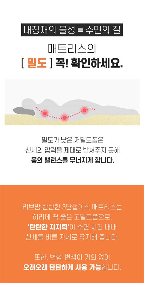 [리브맘] 접었다 펼치는 3단접이식 탄탄한 3단접이식 매트리스 토퍼 듀라쿨 냉감 에어클라우드 3단접이식 톡딜