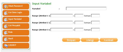 Source Code Metode Fuzzy Tsukamoto Berbasis Web Lampung Programer Web Pusat Source Code Web Php