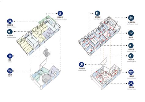 Gallery Of Coding March Xutai Design And Reseach 28