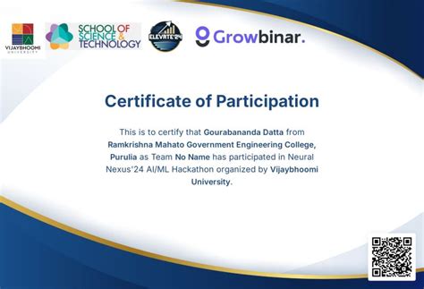 Ai Machinelearning Hackathon Innovation Learningjourney Gourabananda Datta