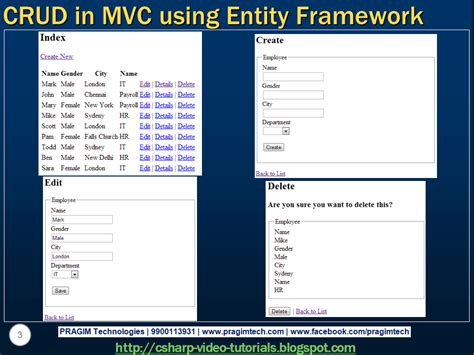 Sql Server Net And C Video Tutorial Part 25 Insert Update Delete