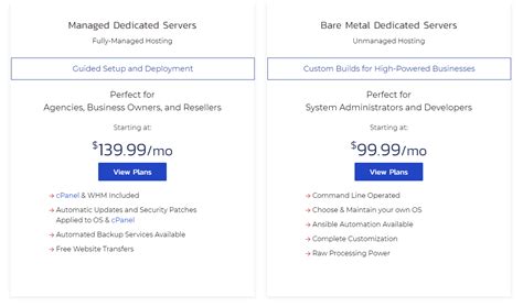 Dedicated Server The What Why How And Other Important Stuff You Should Know Themeim Marketplace