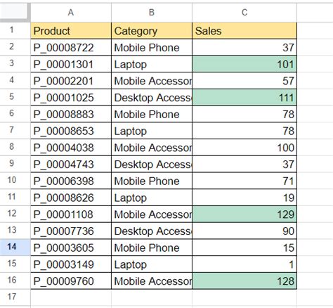 Google Sheets Design Making Pretty Spreadsheets In