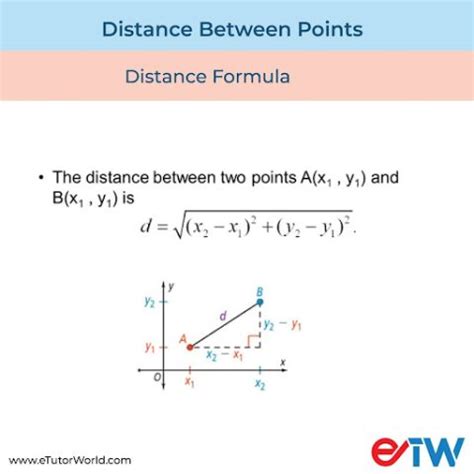 Distance Between Two Points Definition Formula Examples