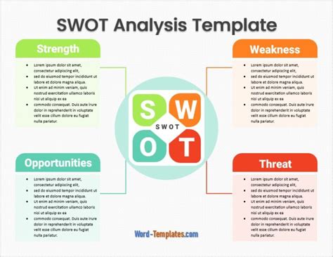 SWOT Analysis Templates Free Word Templates
