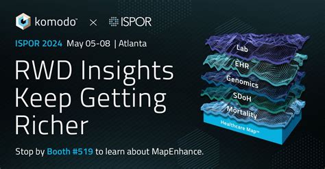 Komodo Health On Linkedin Mapenhance Komodo Health