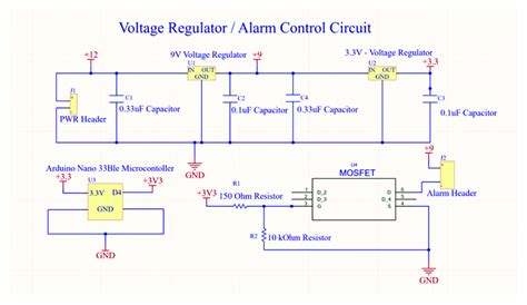 Diatach Alarm Control Circuit Download Scientific Diagram