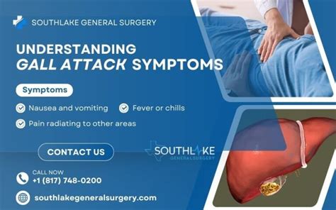Gall Attack Symptoms The Complete Guide Southlake General Surgery