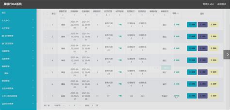 基于springbootmybatismysqlvue实现的银行oa管理系统（附源码数据库毕业论文项目部署视频教程项目所需软件工具）银行oa系统英文名称编码 Csdn博客