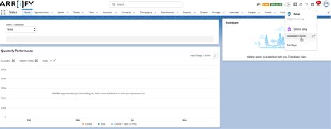 Triggers In Salesforce A Ultimate Guide In 2023 Arrify