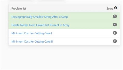 Sai Harsha P On Linkedin 🎉 Excited To Share That I Participated In Leetcode Weekly Contest 406 And