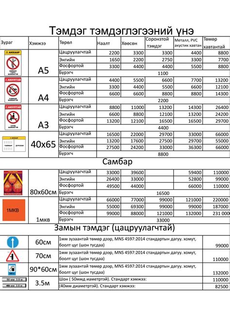 Замын тэмдэг болон тэмдэг тэмдэглэгээний үнэ Эйч Эс Си Ти ХХК