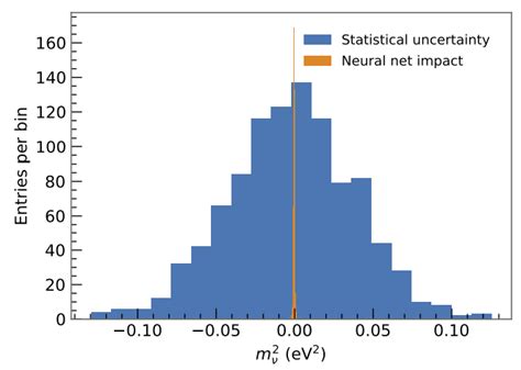 Philipp Eller Netrium
