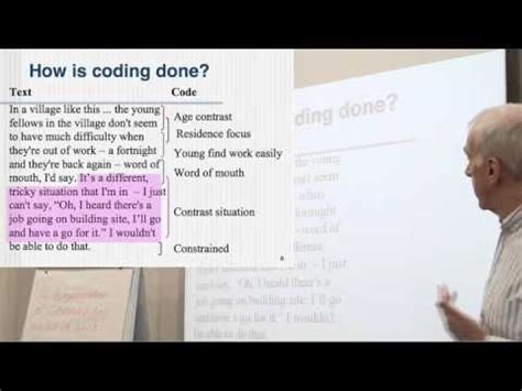 Coding Part 2 Thematic Coding Thematic Analysis Research Methods