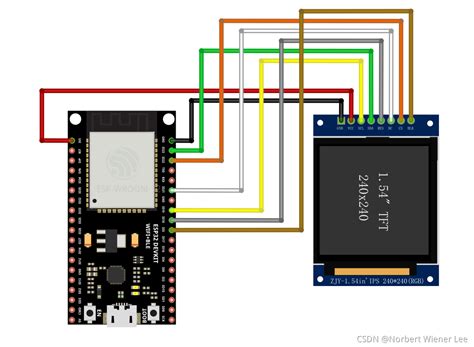 基于 esp32 的 lcd 模块（st7789）开发 st7789 反色 csdn博客