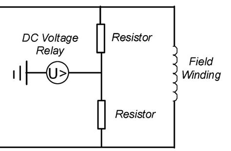 Voltage Divider Ground Fault Detection