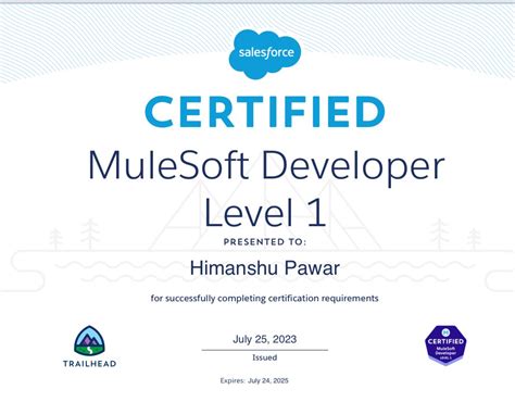 Himanshu Pawar On Linkedin Renewed 12 Comments