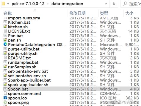 kettle自定义数据库连接类型连接hgdb kettle连接瀚高数据库 csdn博客