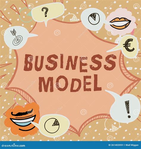 Sign Displaying Business Model Business Overview Model Showing How A