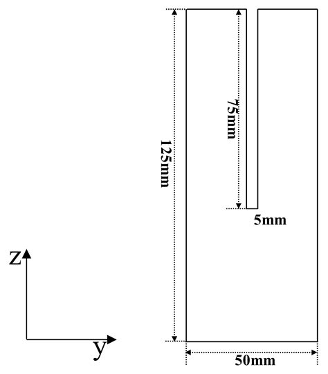 Hydraulic Fracturing Simulations With Real Time Evolution Of Physical Parameters