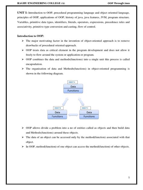 Java Unit 1 Pdf Method Computer Programming Object Oriented