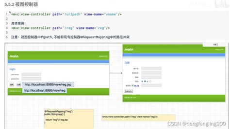 springmvc知识点总结3（孙哥） 孙哥 springmvc 视频笔记 csdn博客