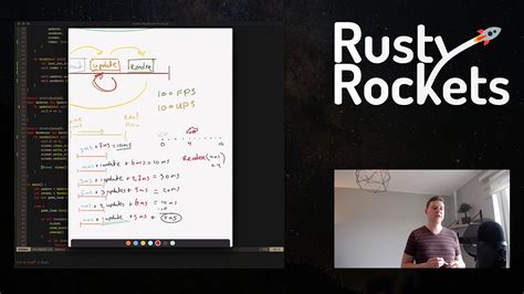 Game Programming 4 Game Loop Youtube