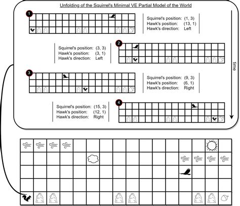 Interview With Safa Alver Scalable And Robust Planning In Lifelong
