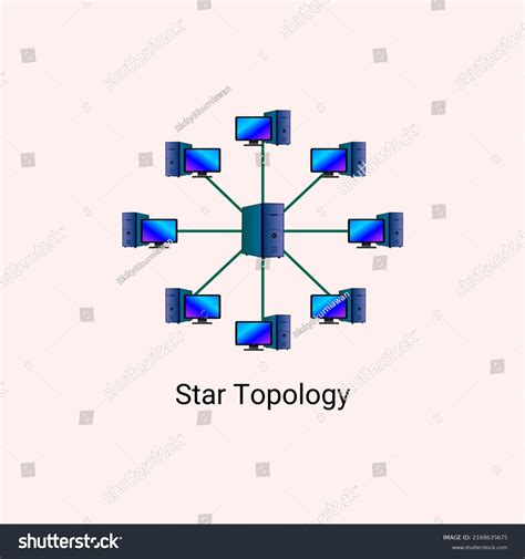 Star Topology Network Vector Illustration Computer Stock Vector