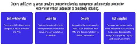 Zadara Teaming With Kasten By Veeam To Offer Unified Multi Tier Data