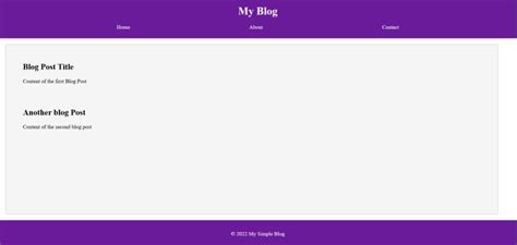 Chethanp Chethu On Linkedin Webdevelopment Html Css