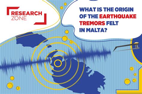 The Seismic Monitoring Research Group At The University Of Malta Esplora