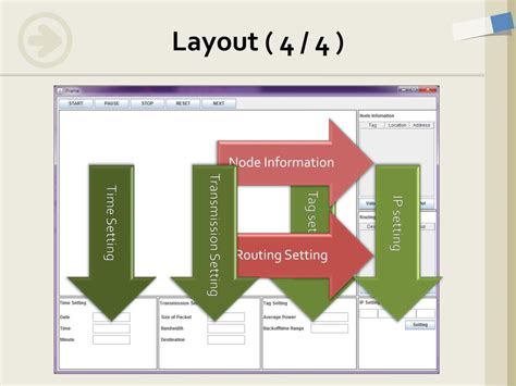 Ppt Routing Simulator Wireless Mobile Ad Hoc Network 에서의 Routing Protocol Simulator Program
