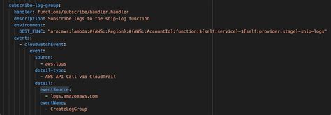 Centralised Logging For Aws Lambda