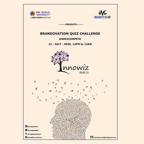 Chinmay Joshi Posted On Linkedin