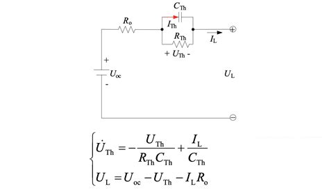 Soc And Soh Algorithms Lemberg Solutions Research On Battery