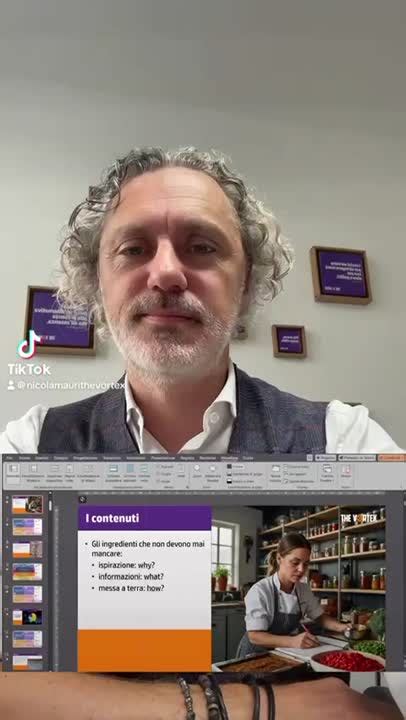 The Vortex On Linkedin Thevortex Content