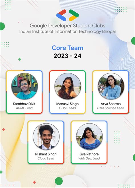 Gdsc Iiit Bhopal On Linkedin Gdsc Iiitbhopal Techinnovation