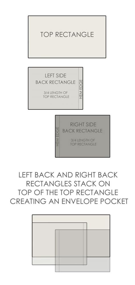 Ruffle Pillow Sham Tutorial Tidbits