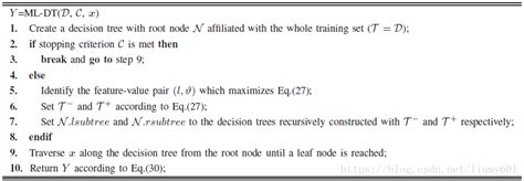 基于ml Decisiontree的多标签分类算法多标签决策树 Csdn博客