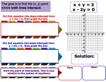Solving Systems By Graphing With Answers By Ttech TpT