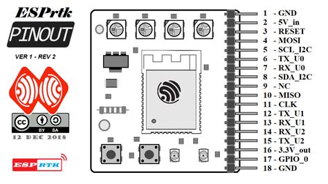 Make Esprtk Board From Any Esp32 Development Board Cerea Forumde