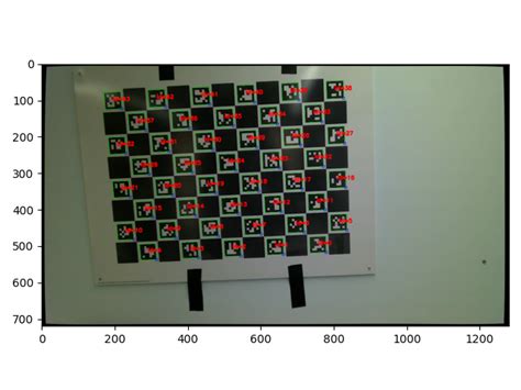 Doubt About L Calibration Issue Intelrealsense Librealsense Github