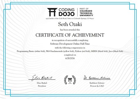 I Am Thrilled To Announce That I Have Completed The Full Stack Software