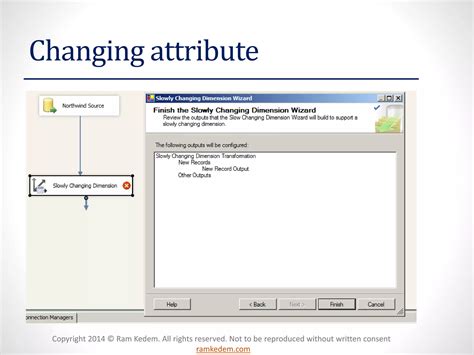 SSIS Incremental ETL Process PDF