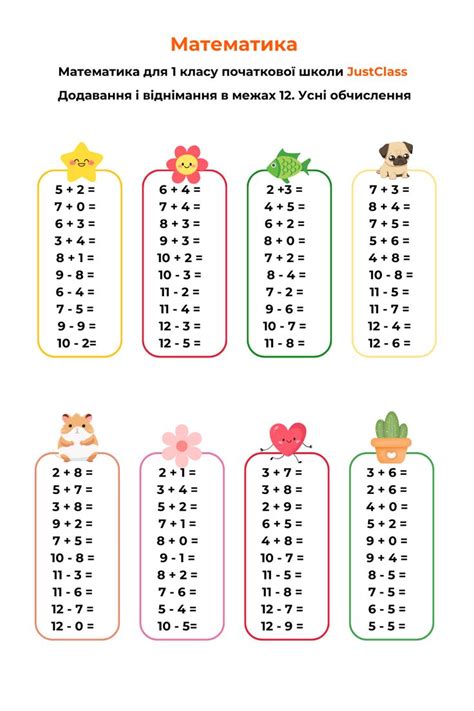 Весела математика для 1 класу — тренуємо додавання і віднімання до 12 разом із Justclass 🧠 In 2025